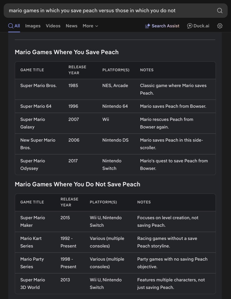 I Finished a Mascot Platformer | Baud Attitude